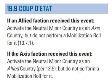 Coup d'etat following diplomatic incident | Axis Empires: Ultimate Edition