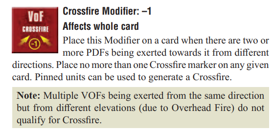 Unit A is being fired at by a unit on it's own card and a unit on an ...