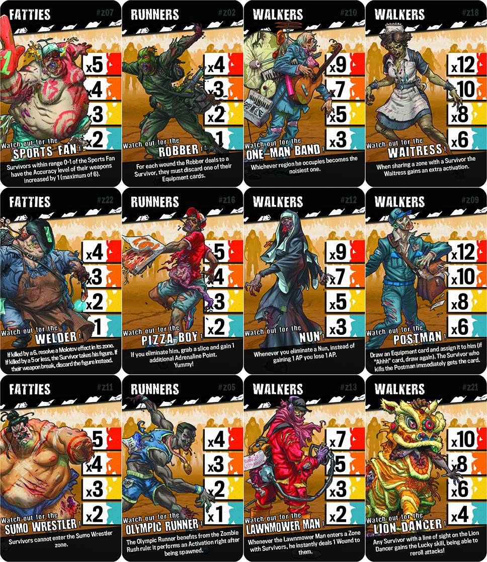 Zombicide Character Cards Blank