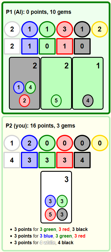 Simple Splendor AI | Splendor
