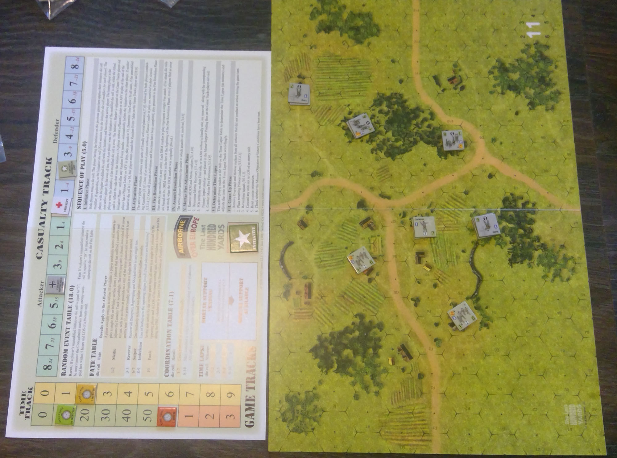 The First Hundred Yards | The Last Hundred Yards