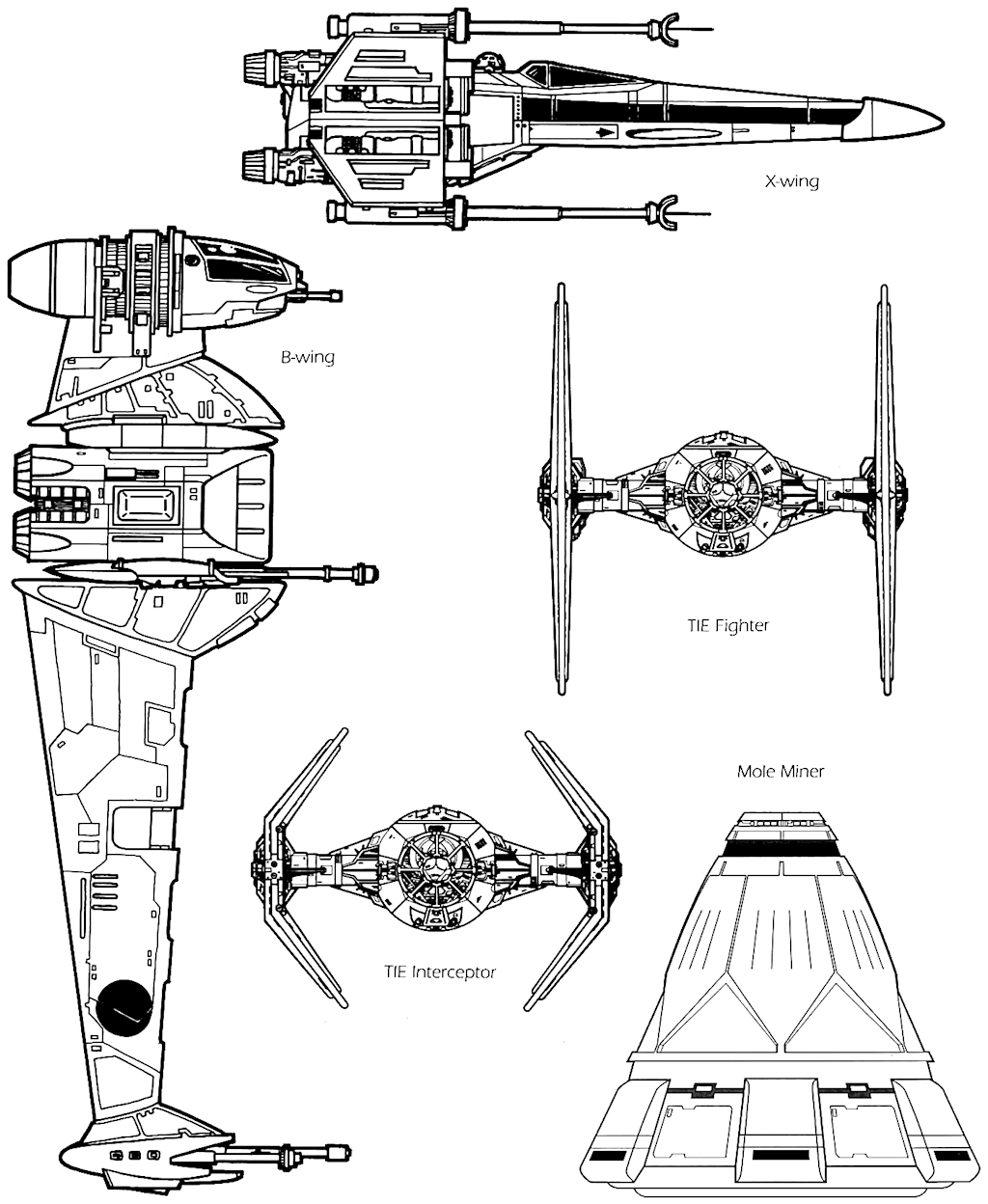 B-Wing... does size matter? | Star Wars: X-Wing Miniatures Game – B ...