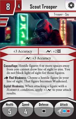 Custom units | Star Wars: Imperial Assault