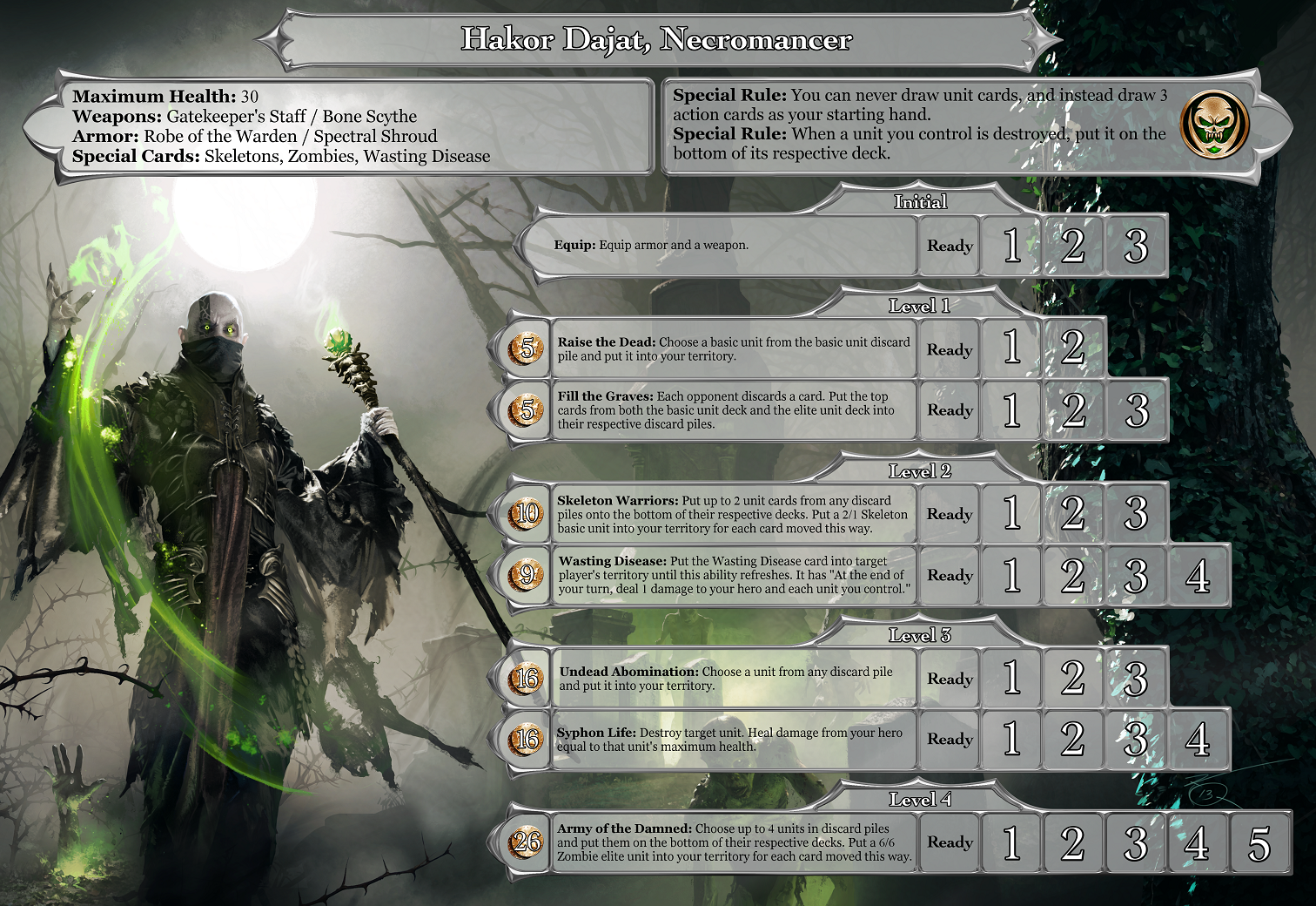 New To The Hobby, Looking For Card-Heavy Solo RPG | BoardGameGeek ...