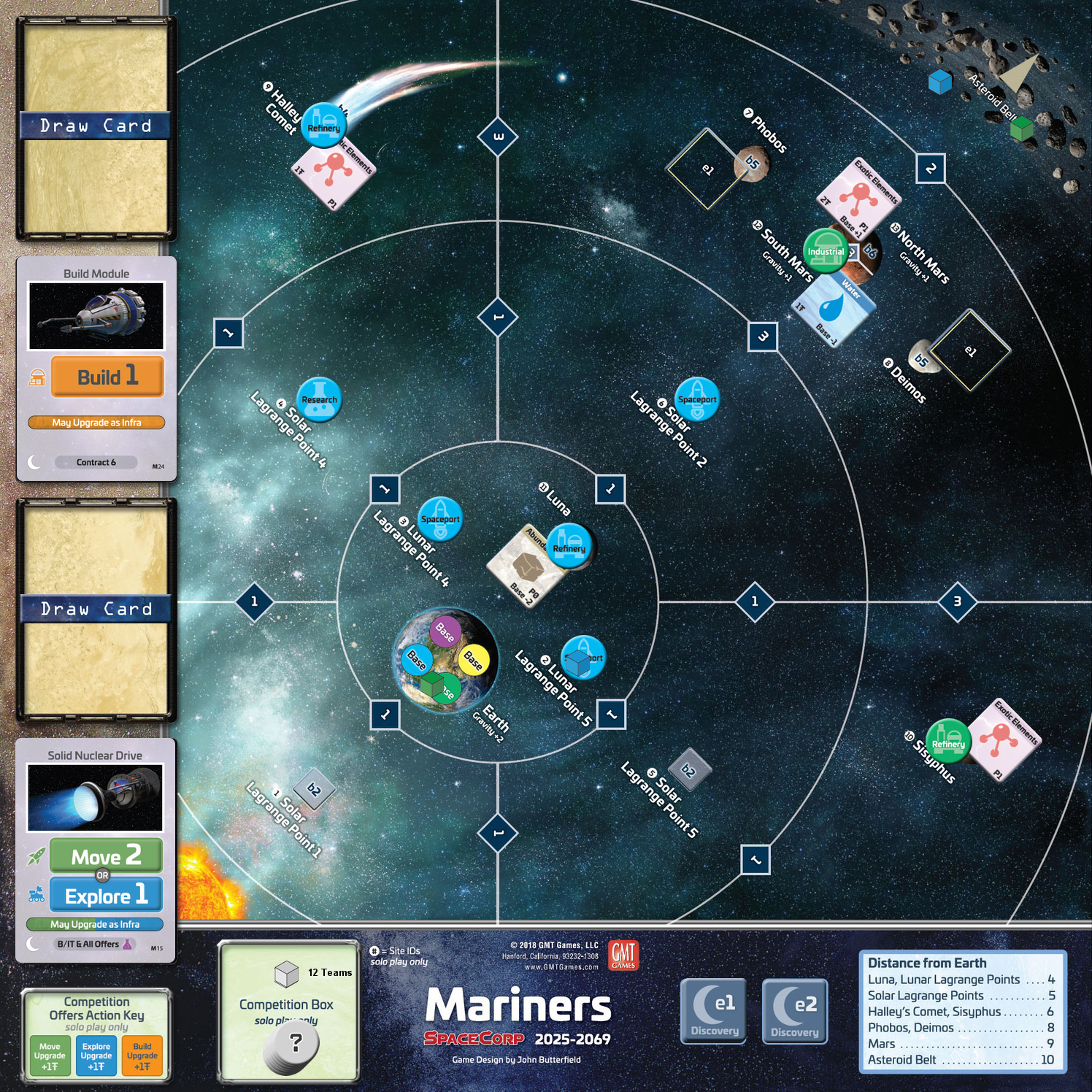 Adaptation Corps | SpaceCorp: 2025-2300AD