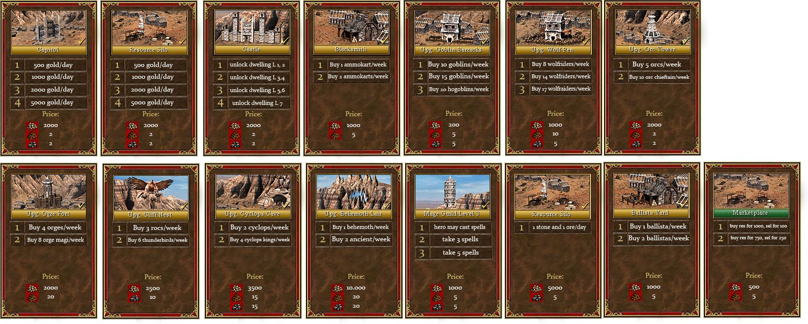 Heroes Of Might And Magic III Based Card Game