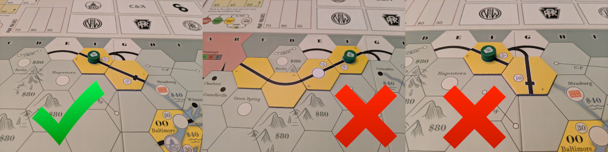 A visual guide to laying and upgrading tracks for total 18xx noobs like ...