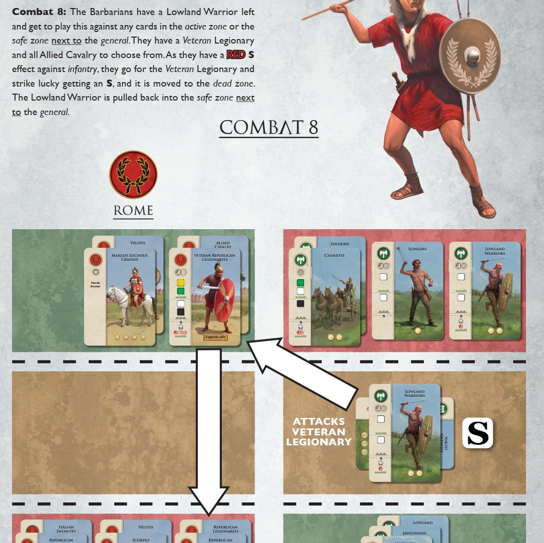 Attack on the "safe Zone" | Total War: ROME – The Board Game