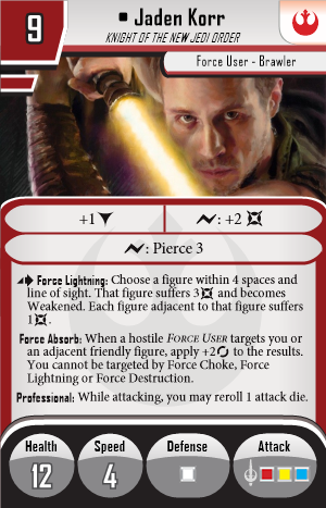 Custom units | Star Wars: Imperial Assault