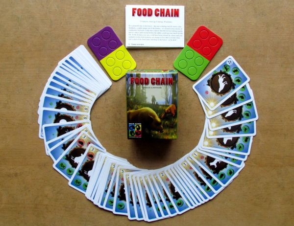 Review by Deskovehry: On top of the Food Chain | Food Chain | BoardGameGeek