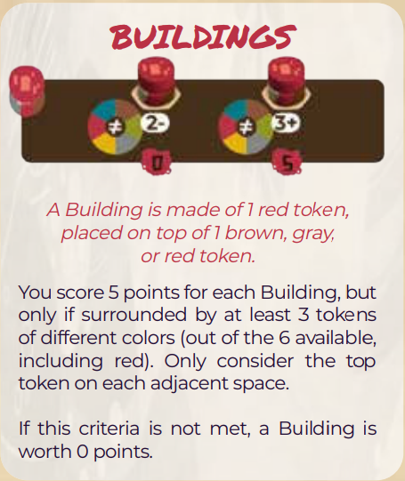 Two quick rules questions | Harmonies