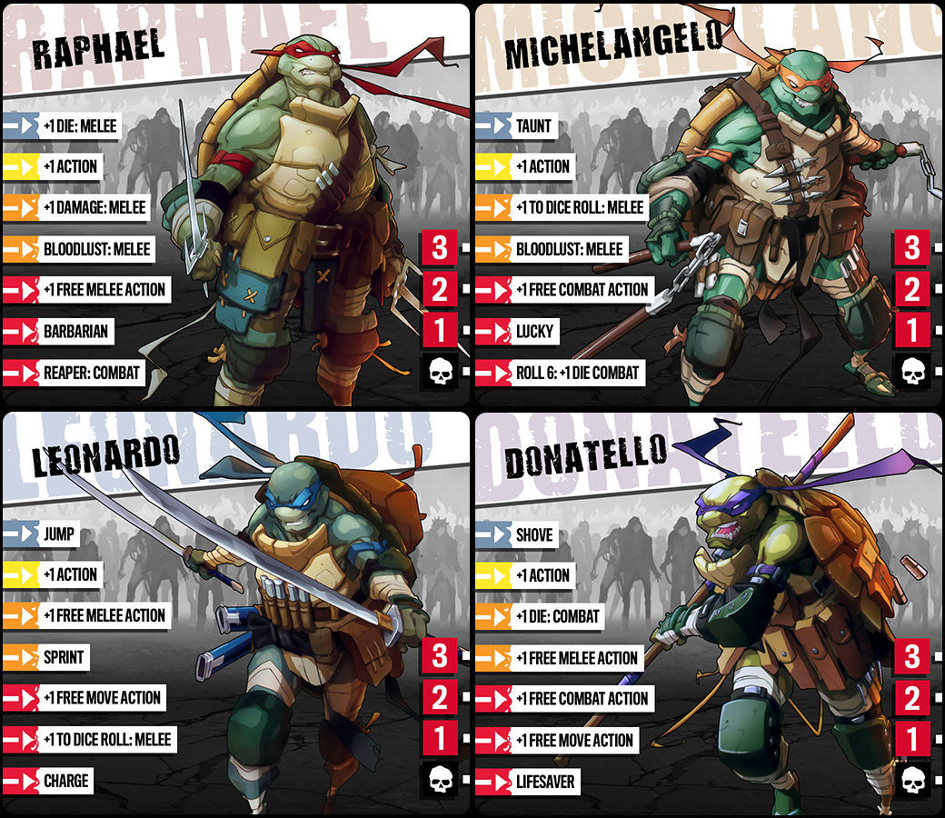 2nd Edition style TMNT Character Sheets | Zombicide: 2nd Edition
