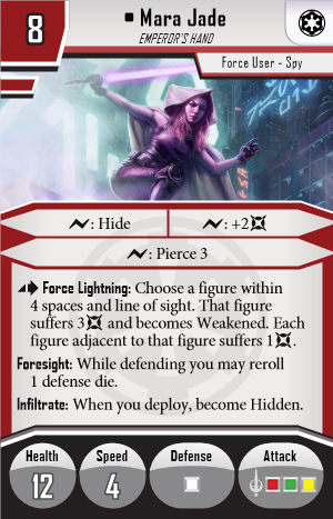 Custom units | Star Wars: Imperial Assault