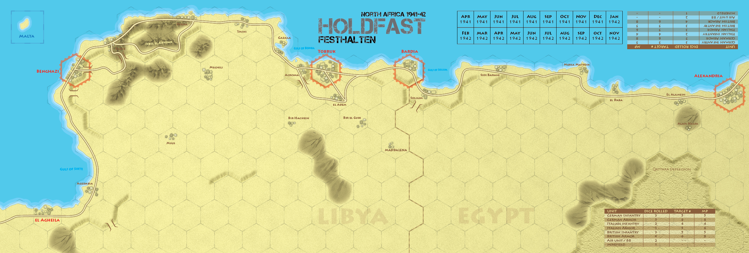 Holdfast series? | Wargames