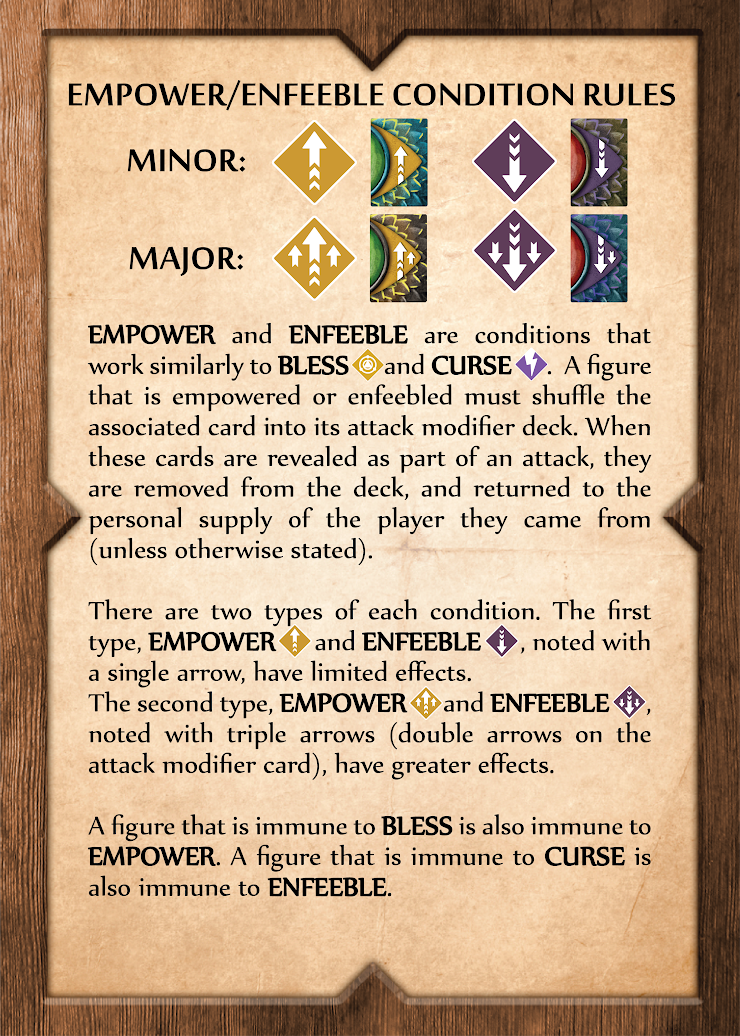 Vermling Ruinmaw - Late Beta | Gloomhaven