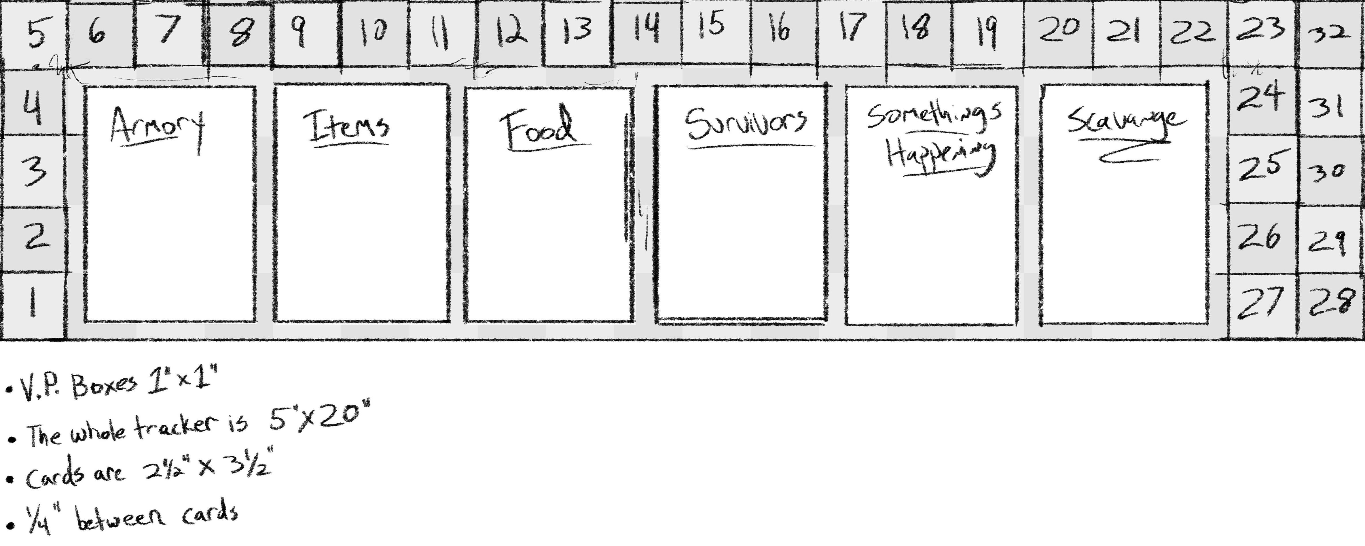 Looking for point tracker examples