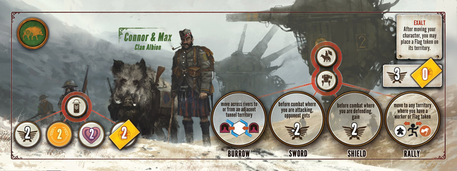 Faction Discussion RETURNS: Albion | Scythe