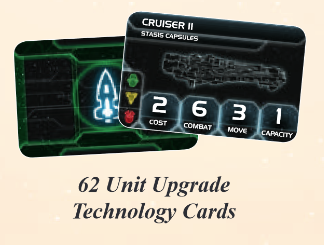 TI4 Race and Tech Symbols Vectorized | Twilight Imperium: Fourth Edition