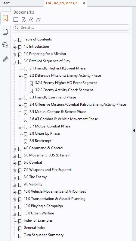 Kudos to the Person Responsible for This. | Fields of Fire: Deluxe Edition