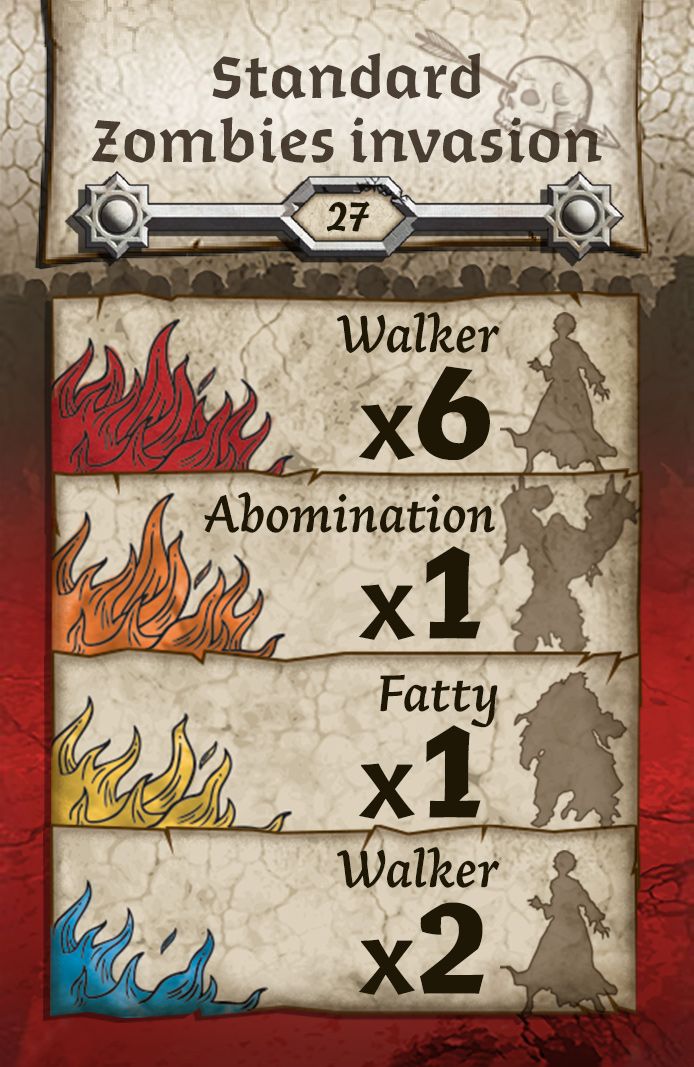 [TEMPLATE] High-Res Equipment and Spawn Card Template | Zombicide ...