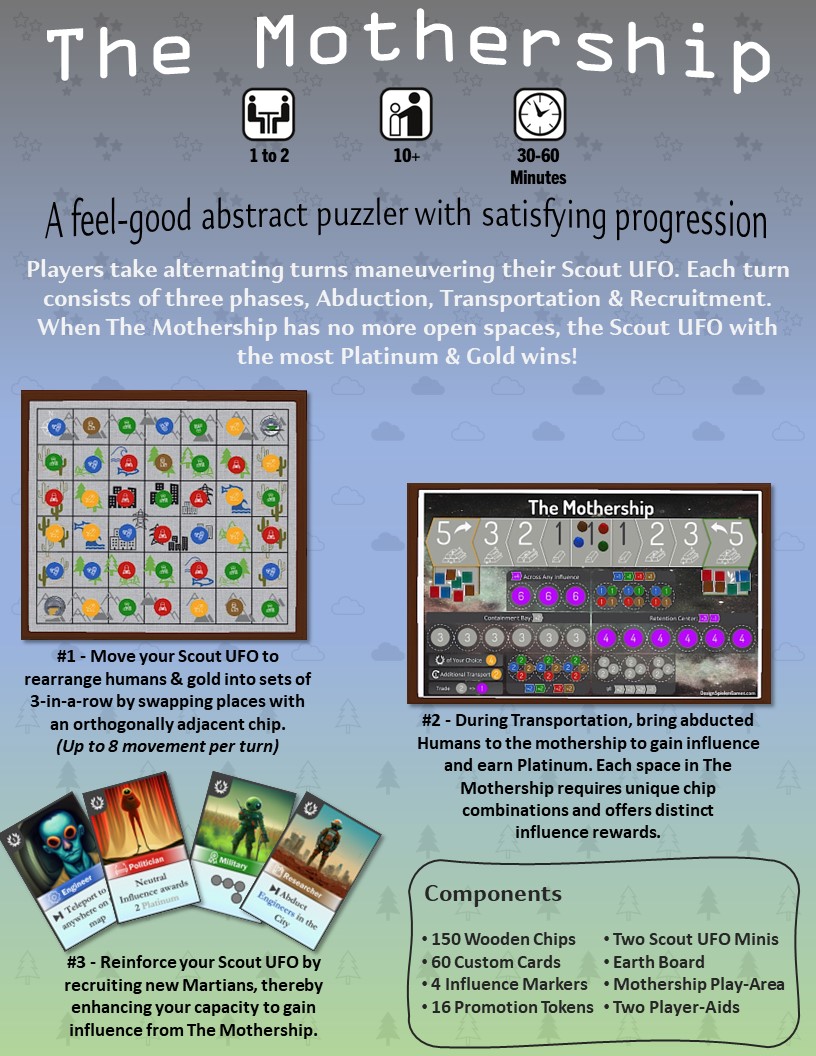 Feel good 2-player puzzle game - Need blind play tests