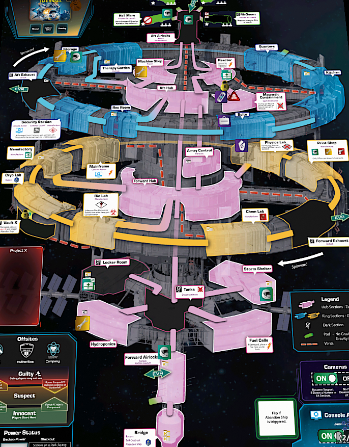 The Party Game for Heavy Gamers - A Stationfall [P]Review | Stationfall