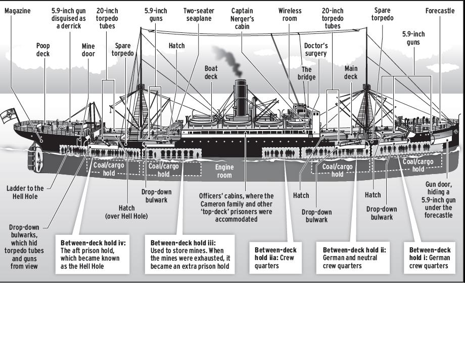 Exploring WW1 Merchant Raider ships | The Kaiser's Pirates