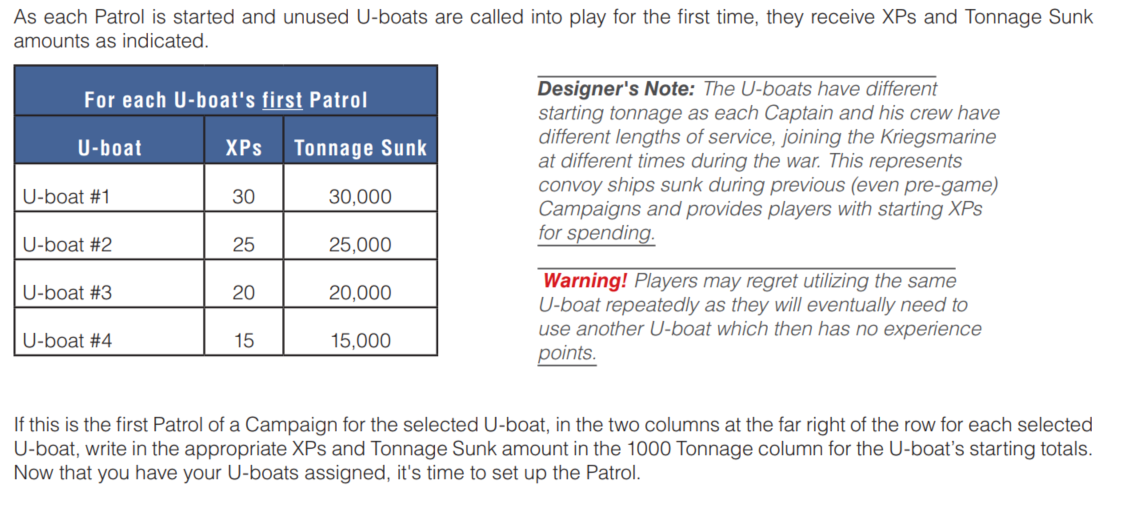 Starting XP/Tonnage for "new" U-Boats | Wolfpack: The North Atlantic ...
