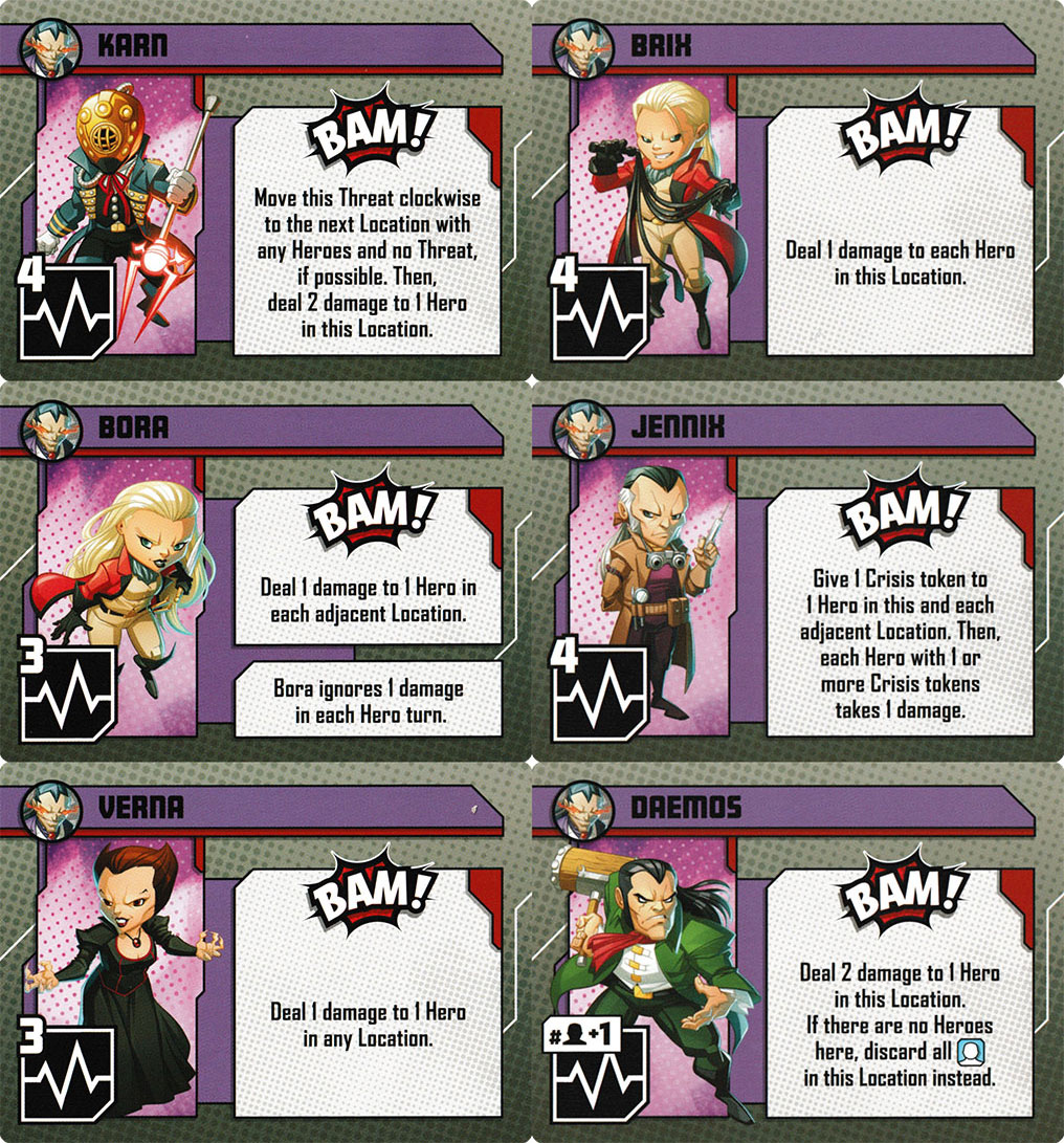 All Spider-Geddon Information | Marvel United: Spider-Geddon