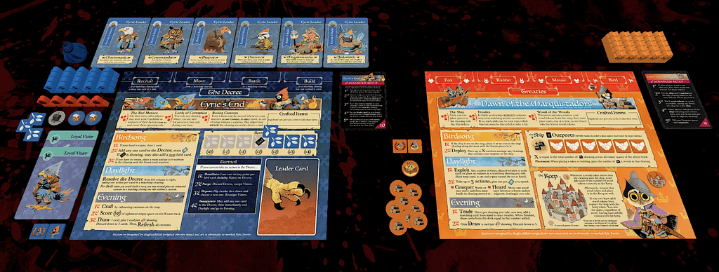 EYRIE'S END vs DAWN OF THE MARQUISTADORS (ROOT Re-Imaginings) | Root