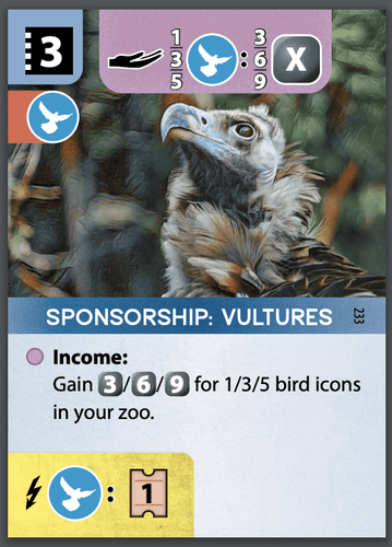 Sponsor cards 231-235 icons | Ark Nova
