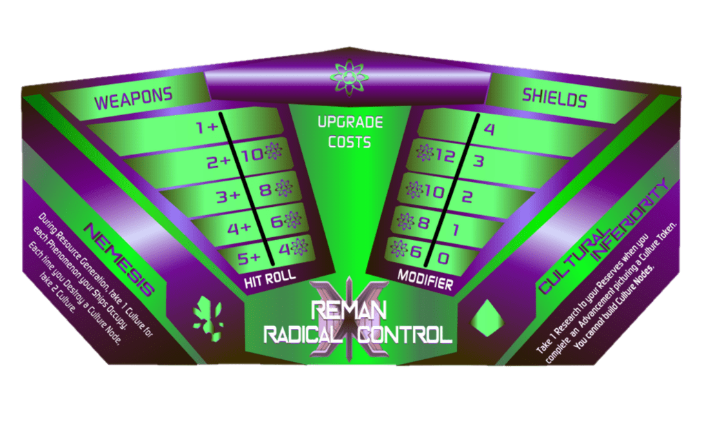 Reman Radical Control (Fan Made Faction) | Star Trek: Ascendancy