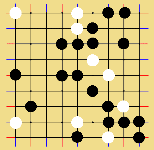 Looper | Board Game | BoardGameGeek