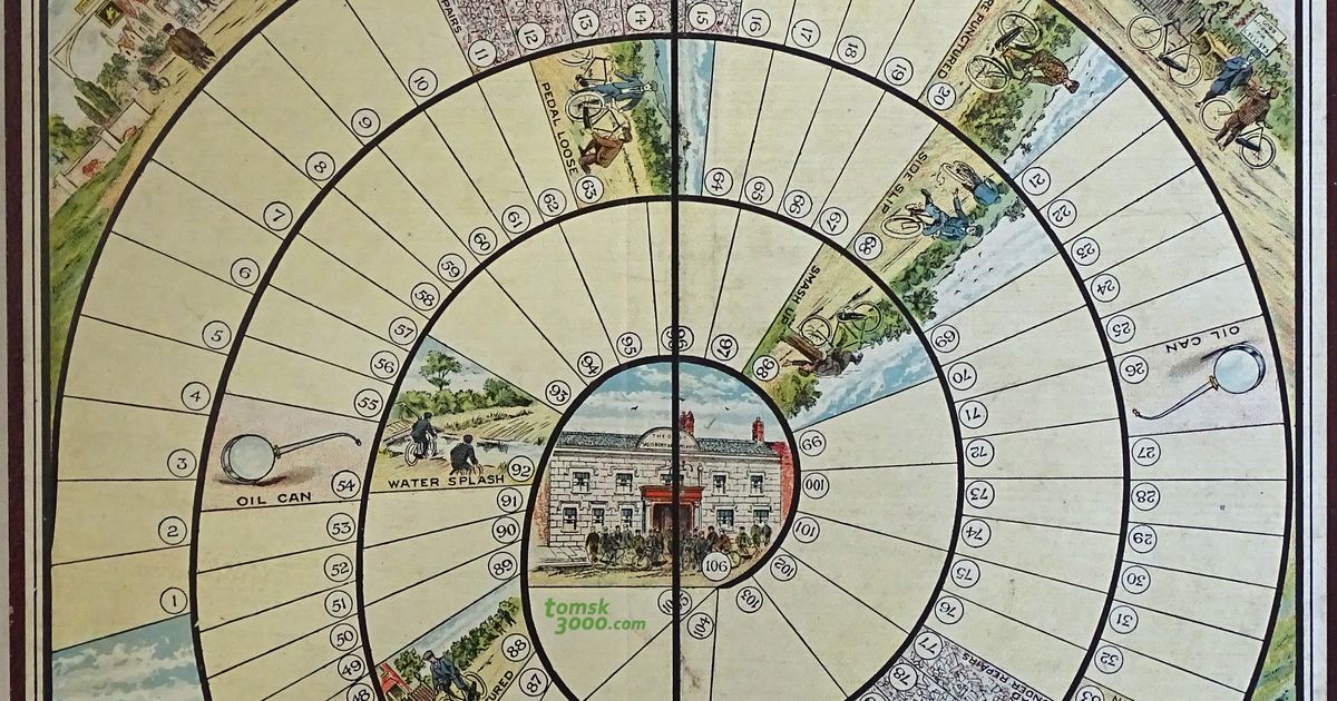 The Bicycle Race | Board Game | BoardGameGeek