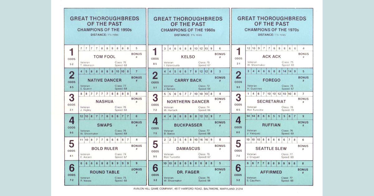 More new races for WPS | Win, Place & Show: Great Thoroughbreds 1920's ...