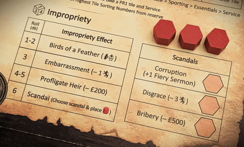 obsession expert variant