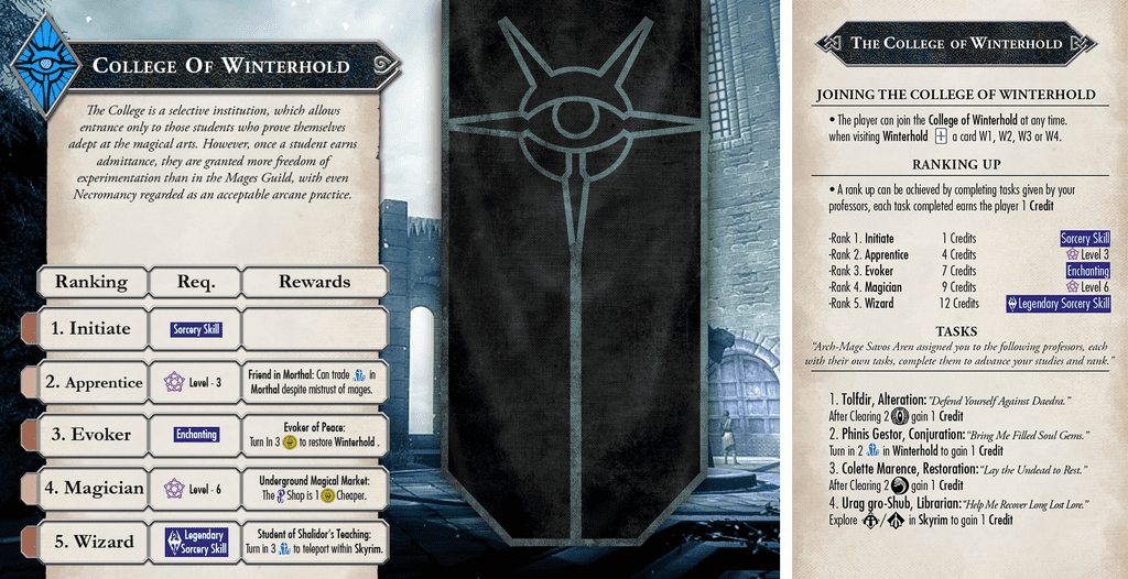 Factions of Skyrim - Unofficial expansions | The Elder Scrolls V ...