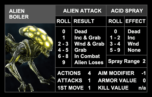 alien fireteam xenomorph types