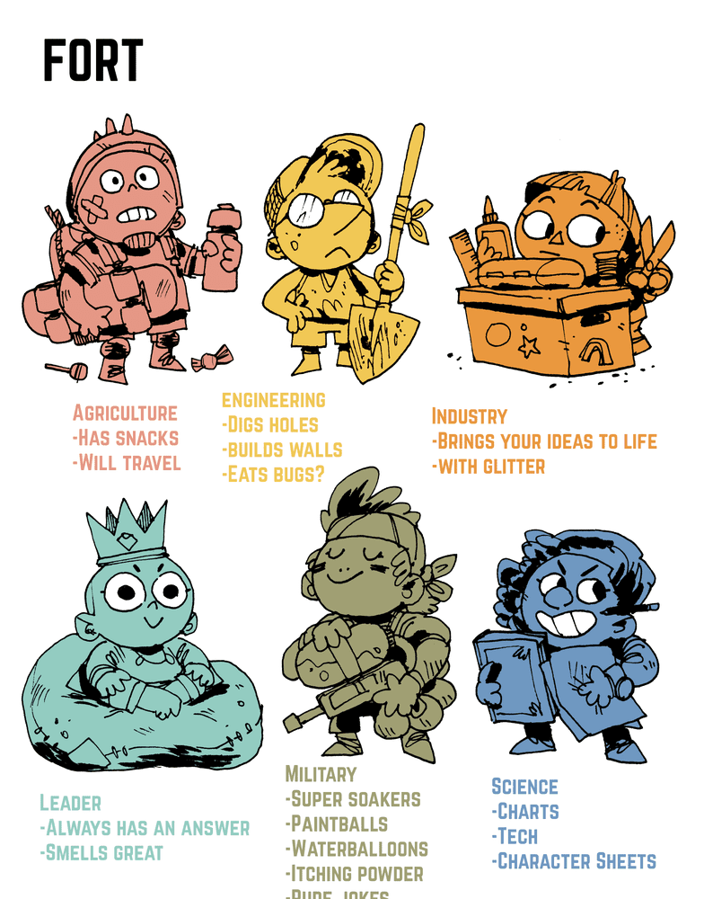 Fort | Development Diary 4 - Art and World Building – Leder Games