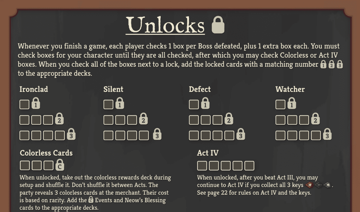 How to unlock act 4? | Slay the Spire: The Board Game