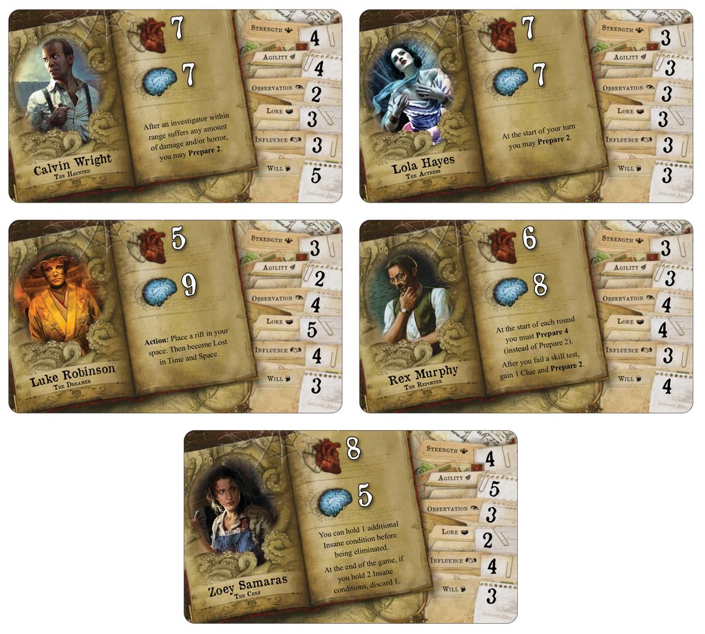 Custom investigators for Mansions of Madness... | Mansions of Madness ...