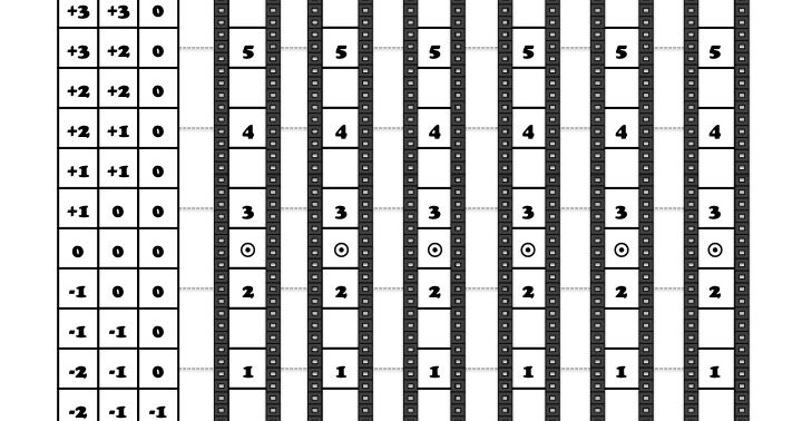 Big Picture | Board Game | BoardGameGeek