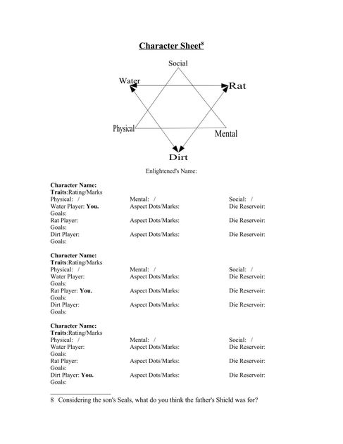 Cranium Rats Play Sheets | RPG Item | RPGGeek