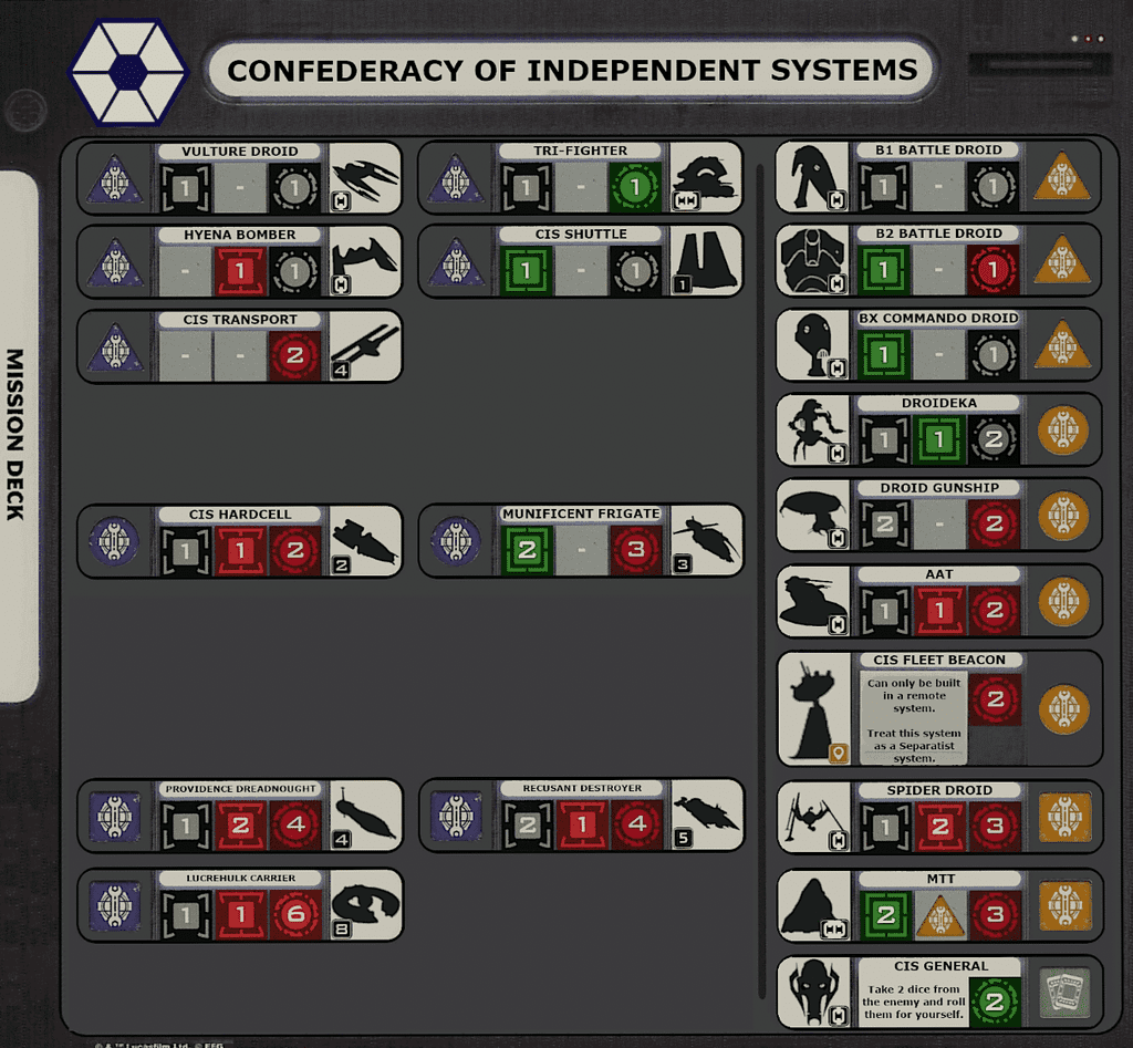 Star Wars Republic (Star Wars Rebellion Total Conversion) | Star Wars ...