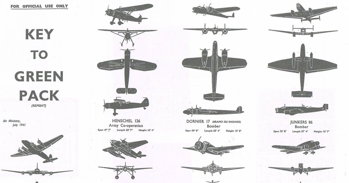 Aircraft Recognition Cards | Board Game | BoardGameGeek