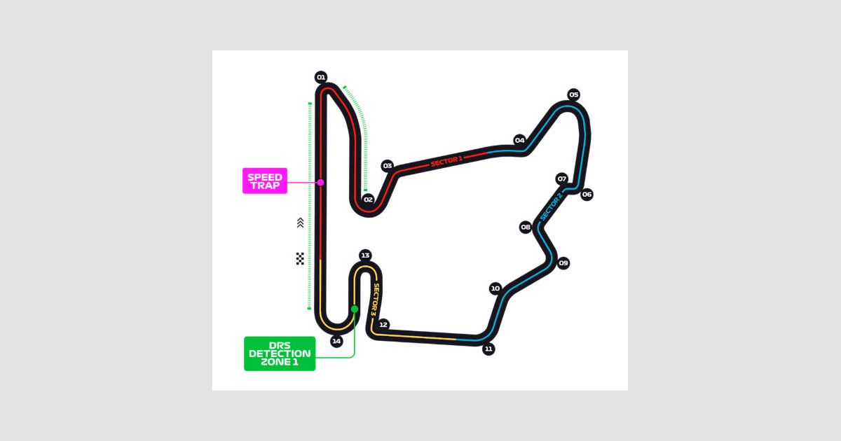 FIA Formula 1 Championship 2025 - Round 14: Hungarian Grand Prix ...