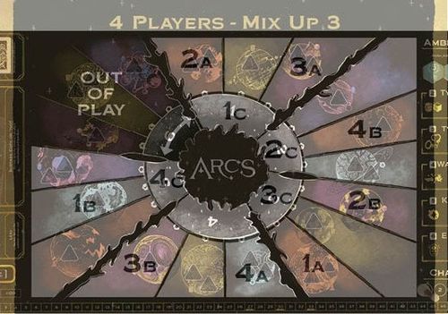 Setup Card Orientation | Arcs