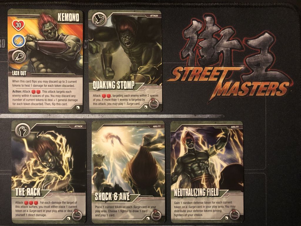 Street Masters Power Ranking and Strategy