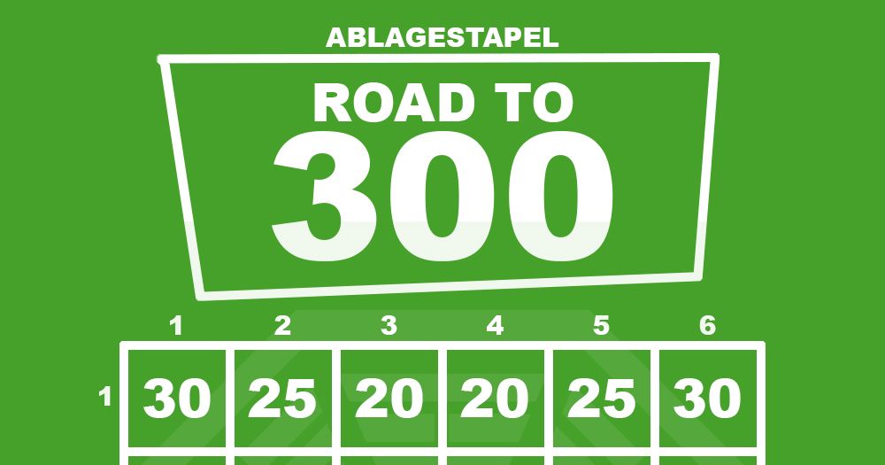Road to 300 | Board Game | BoardGameGeek
