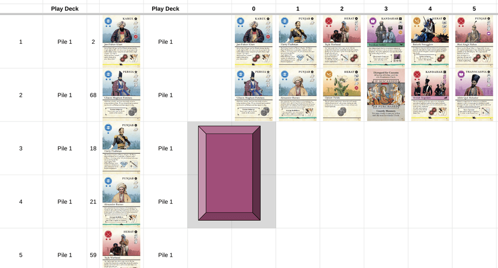 Pete Boteman's Board Game Spreadsheet Builds
